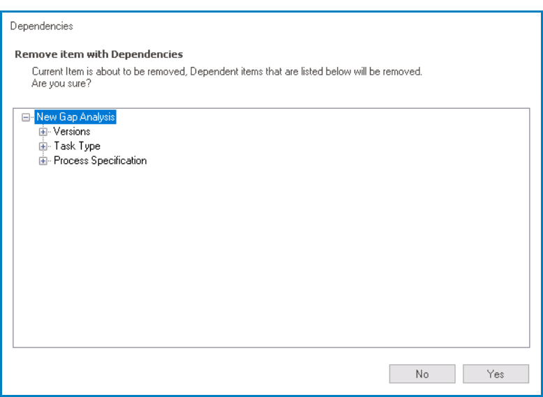 Process Context Menus - DBP - Designer Manual - #14