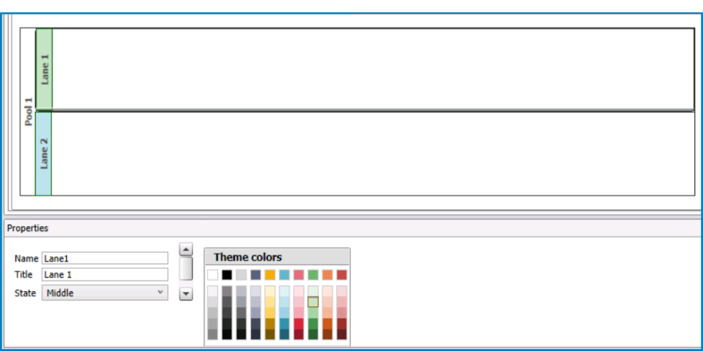 Pool and Lane - DBP - Designer Manual - #14.1