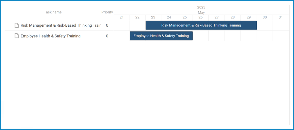 Gantt Chart - DBP - Designer Manual - #14.1