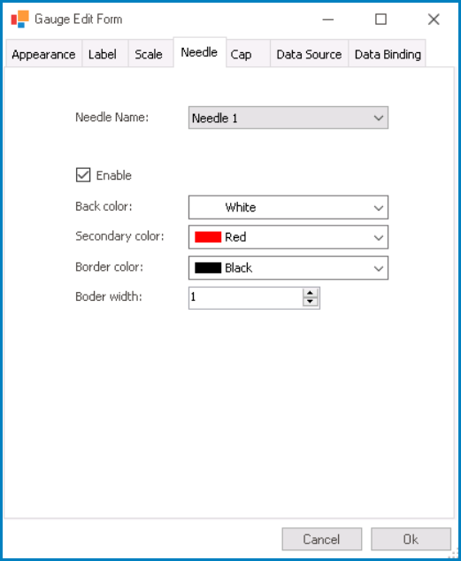 Needle - DBP - Designer Manual - #14.2