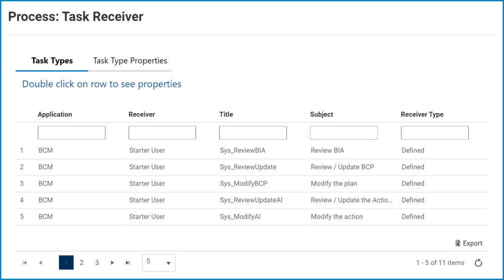Process: Task Receiver - DBP - Admin Application - #14.1