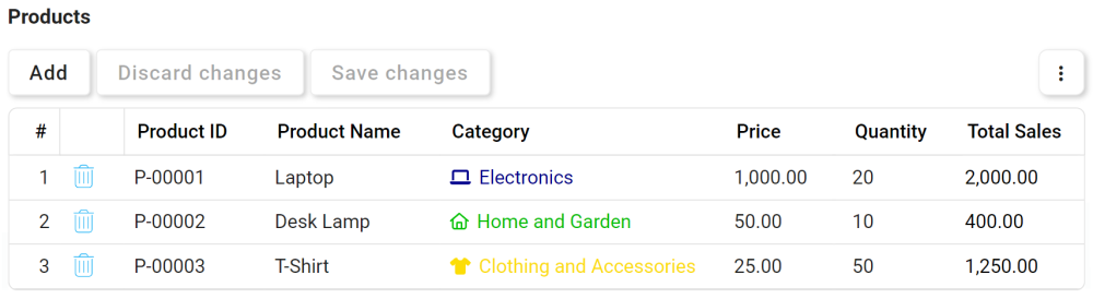 Guide to Modal & Inline Operations in Grids - DBP - Designer Manual - #14.2