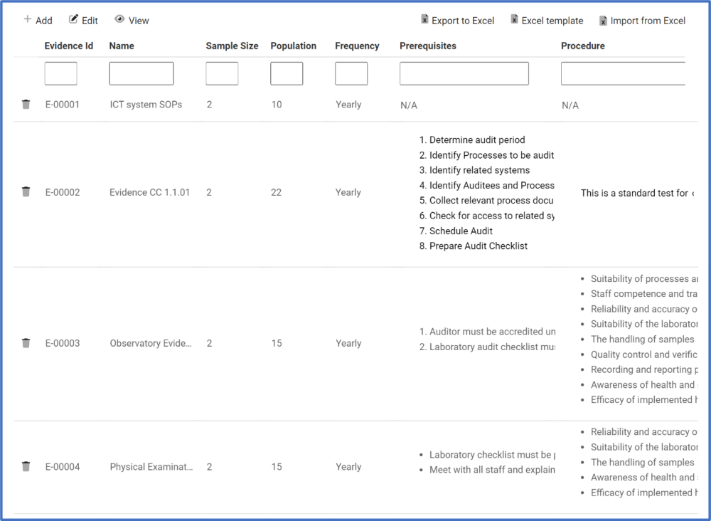 Evidence Collection Requirements - Audit - #13