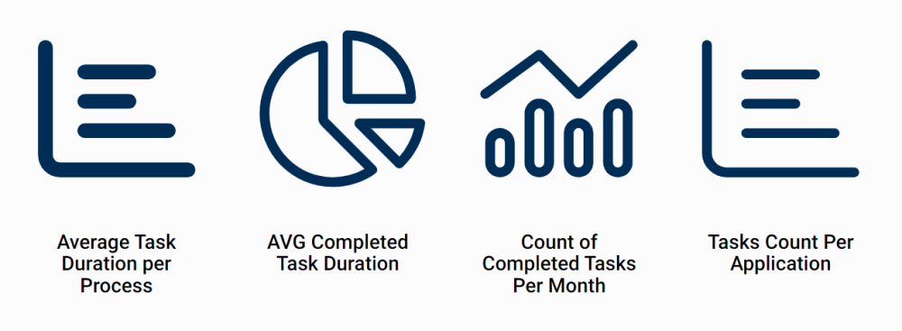 General Dashboard Dbp Admin Application 13 7785