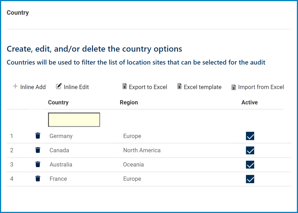 Country - Audit - #11