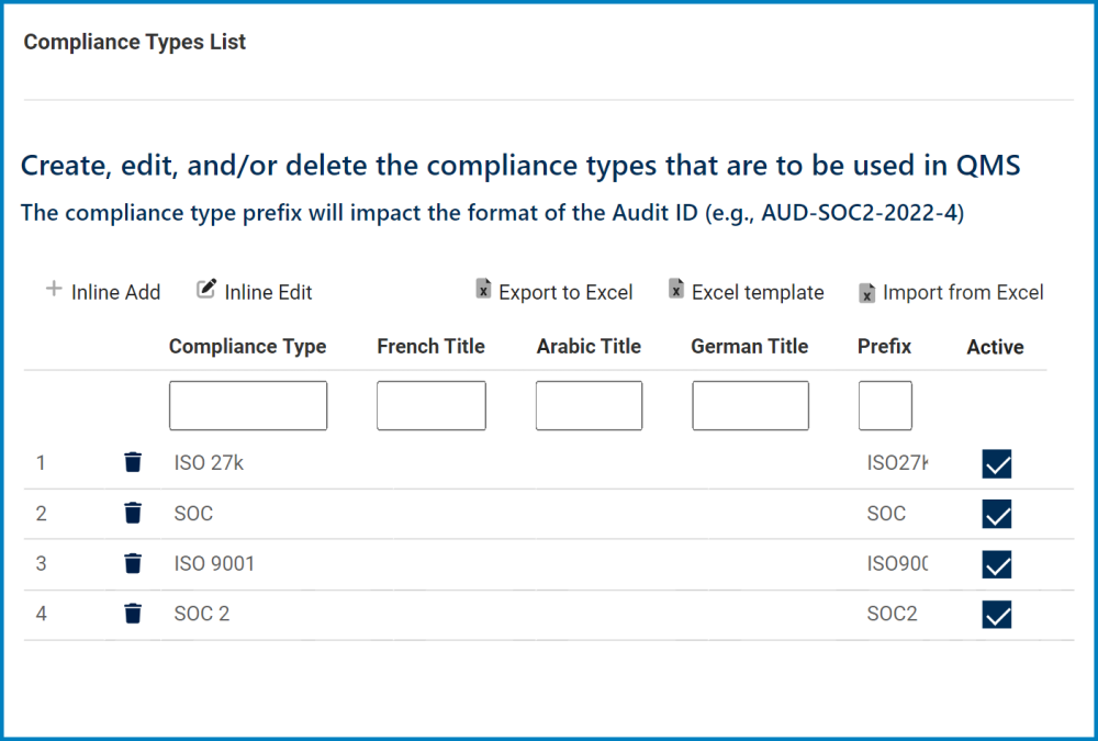Compliance Types List - CAPA - #11
