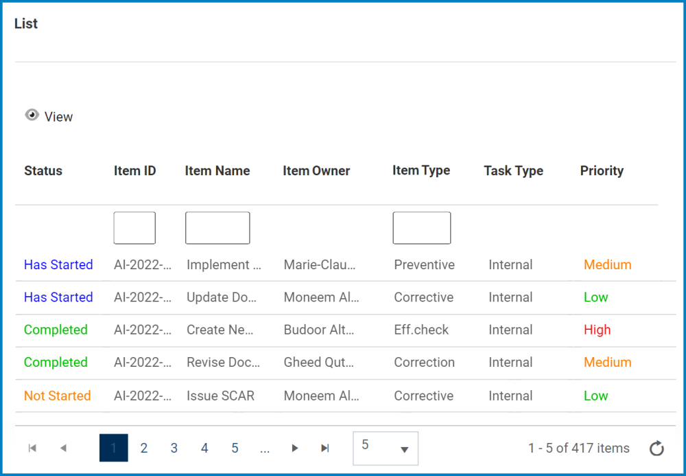 Browse Grids - Audit - #14