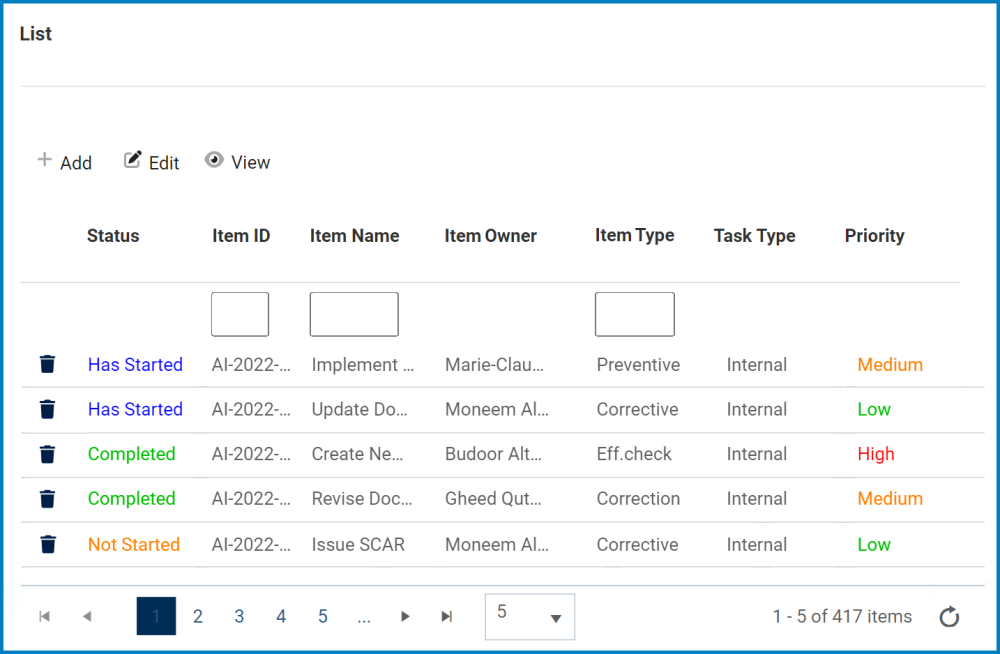Add/Edit - Audit - #14