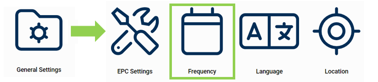 Frequency - Audit - #13