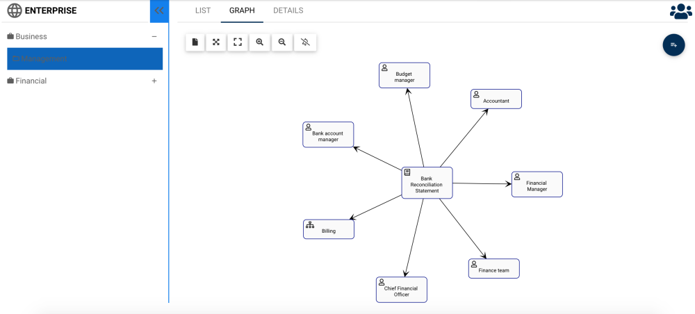 4.15.5.2 Impact Graph - EPC - WebApp Manual - 13.3