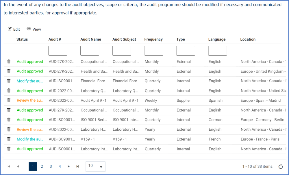 List of Defined Audits - Audit - #10