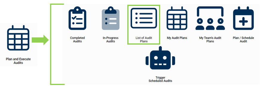 List of Audit Plans - Audit - #13