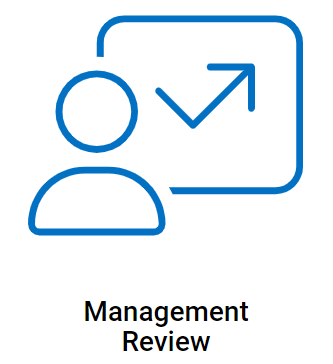 Accessing the MR Application - Management Review - #14.1