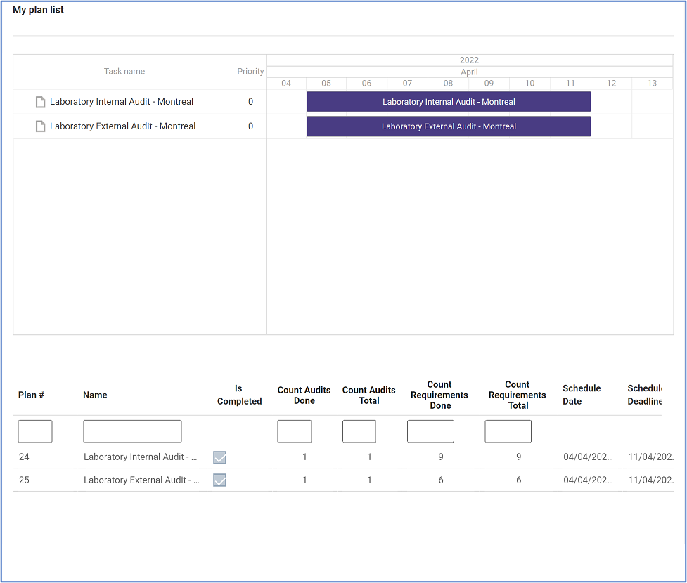 My Audit Plans - Audit - #13