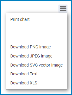Report - DBP - Admin Application - #13