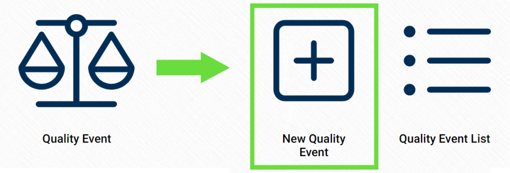 New Quality Event - Quality Event - #14