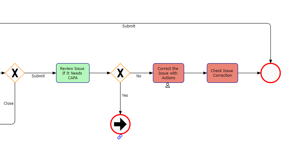 Quality Event Application Forms and Workflow - Quality Event - #14