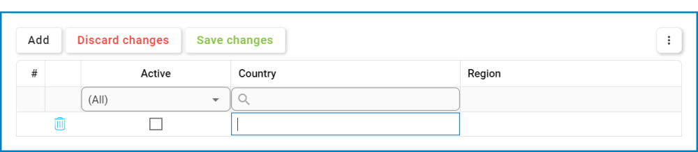 Country - Audit - #11.1