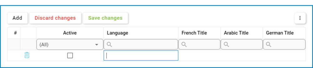 Language - Audit - #14.1