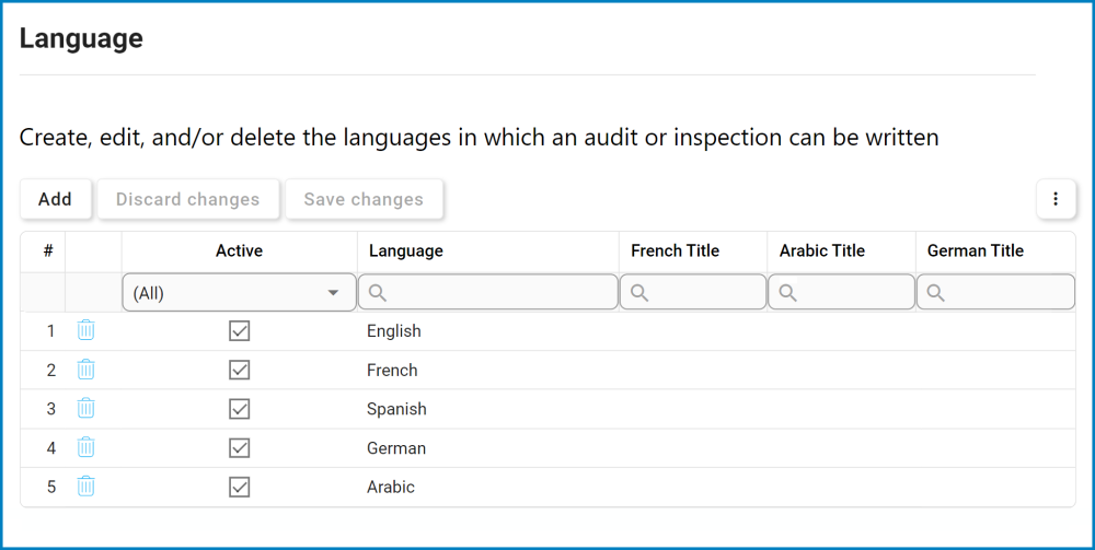 Language - Audit - #14.1