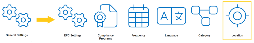 Location - Audit - #11.1