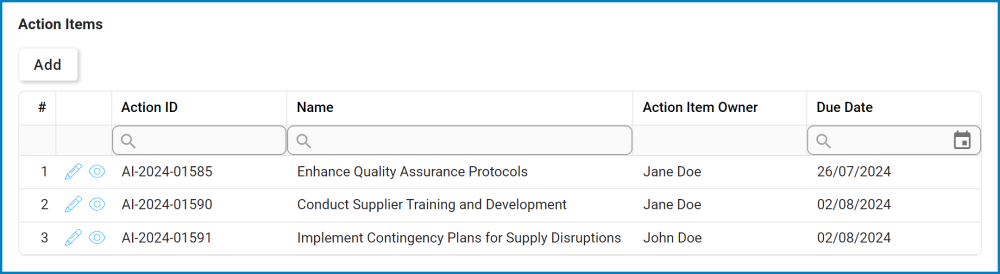 Execute Risk Assessment - Risk - #14.2