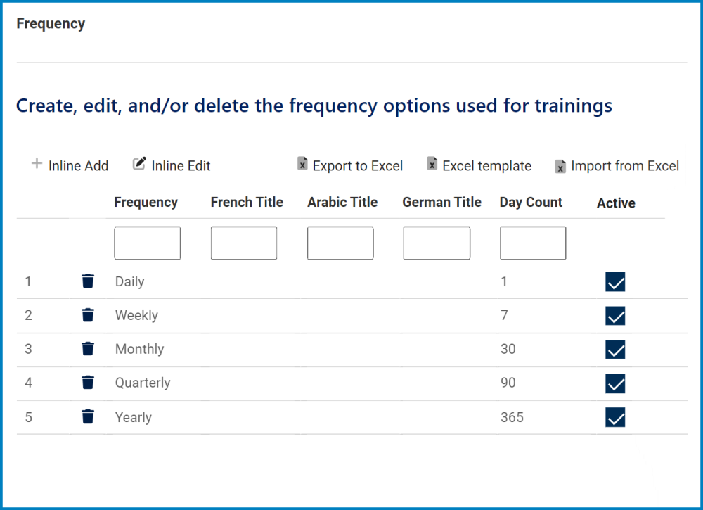 Frequency - Training - #14