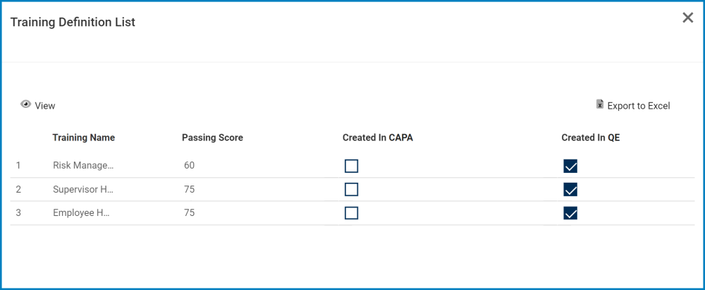 Training Count Per Source - Training - #14