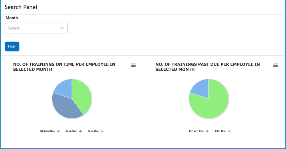 Training Dashboard - Training - #14.1