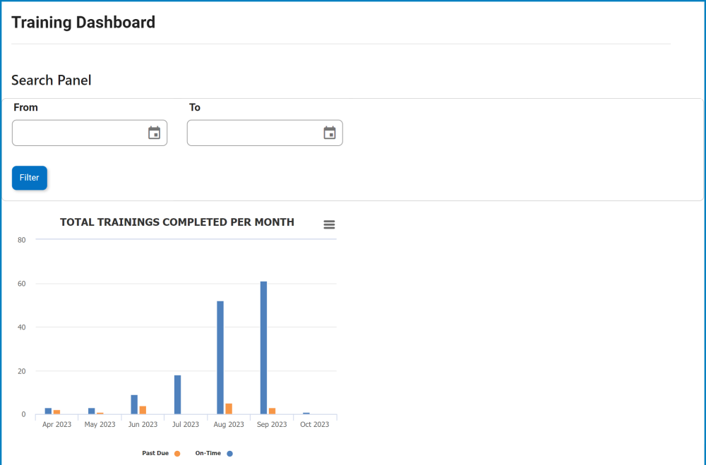 Training Dashboard - Training - #14.1