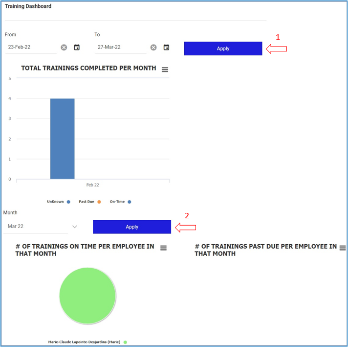 Training Dashboard - Training - #13
