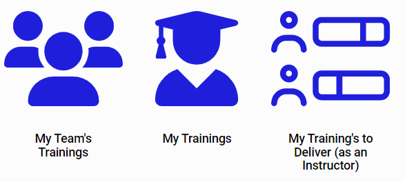 Execute Trainings - Training - #13