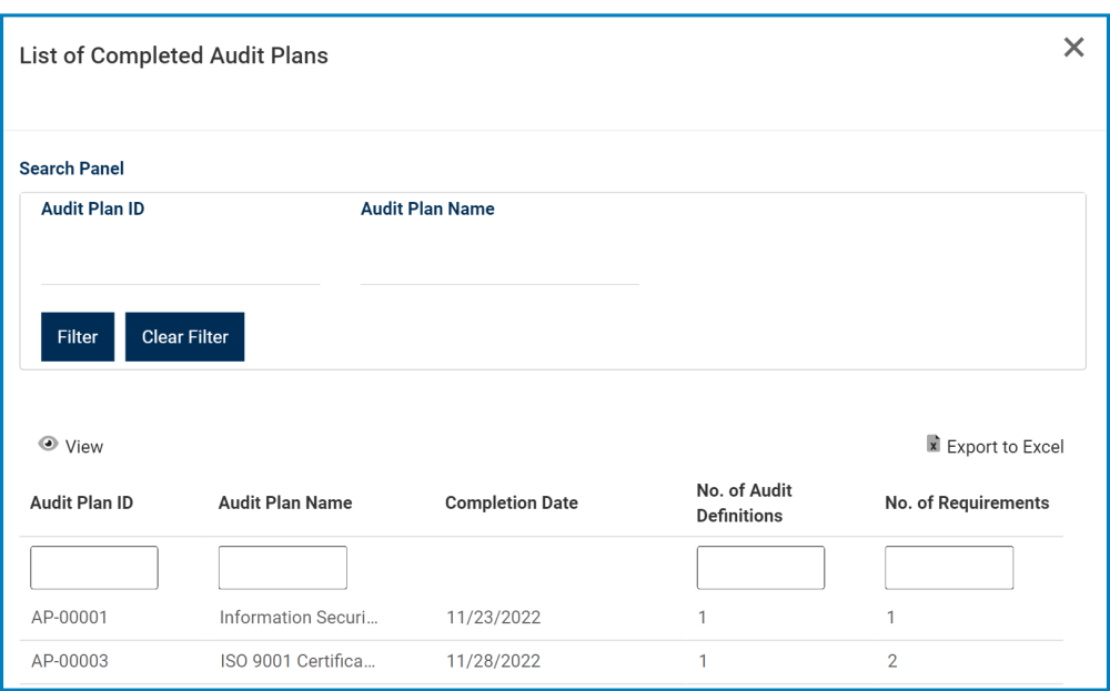 Dashboard - Audit - #11