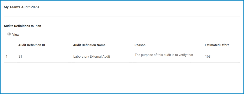 My Team’s Audit Plans - Audit - #11