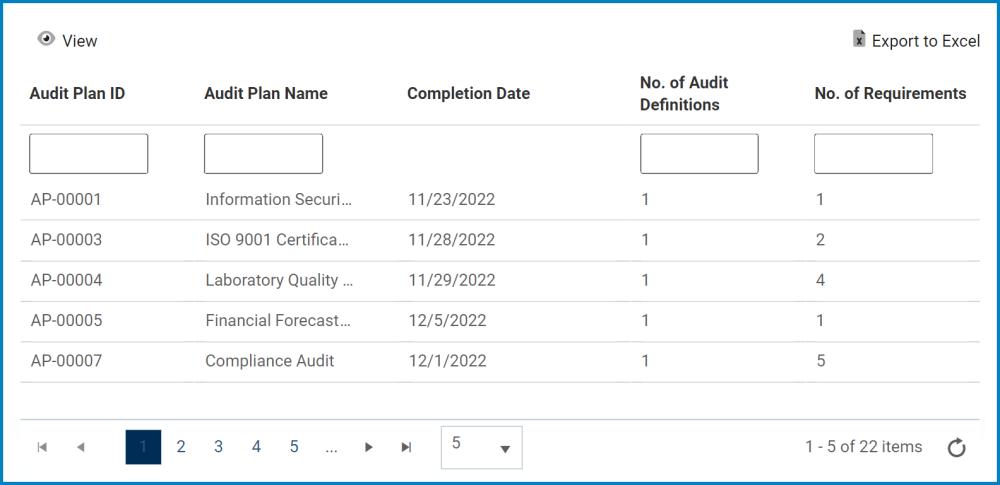 Completed Audit Plans - DBP - QMS - Audit - #11