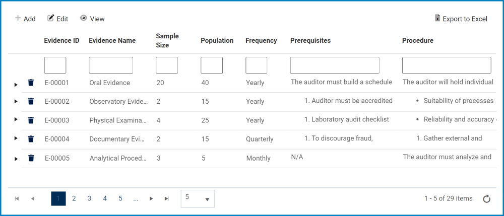 Evidence Collection Requirements - Audit - #14