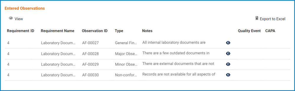Review and Approve Audit Results - DBP - QMS - Audit - #11