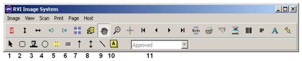 Annotation Toolbar Descriptions - RVI 9 IBMi User Manual - 1