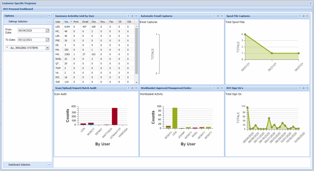 Custom Menus - One Look (IBM i / Cloud) - 2