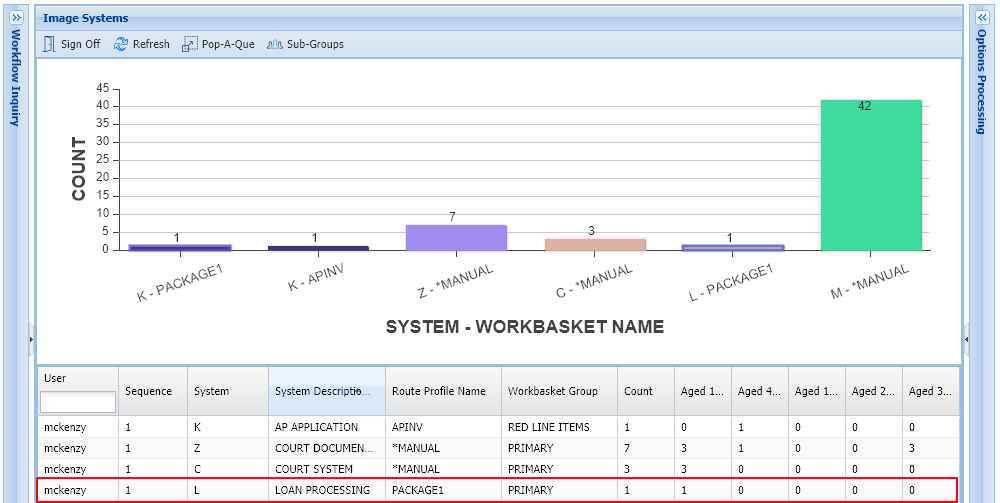 Route Documents To Package Profile - One Look (Windows) - 1