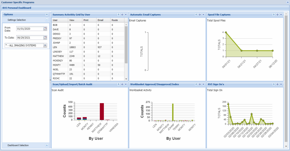 Setup Custom Menus - One Look (IBM i / Cloud) - 9