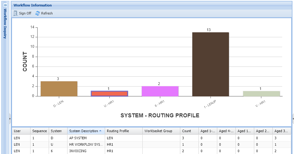 WorkBasket - One Look (IBM i / Cloud) - 2