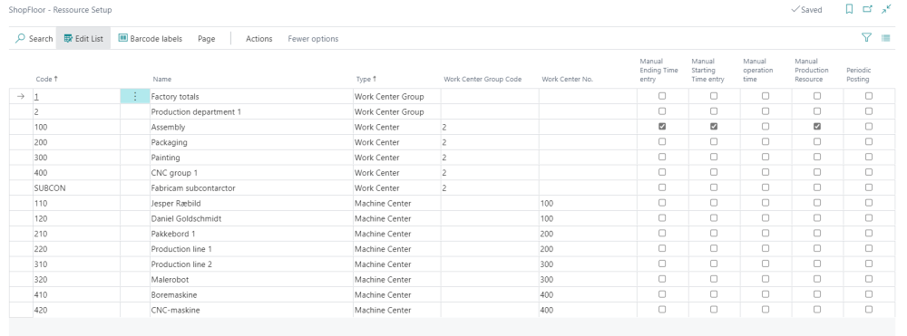 ShopFloor – Resource setup - Installation and Setup guide - BC version