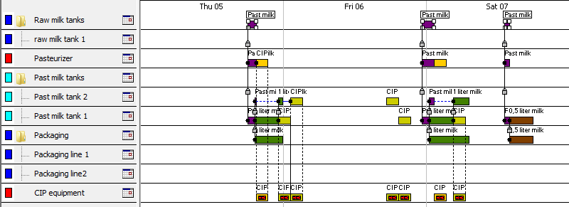 TankPlanning - User's Manual - 6.4
