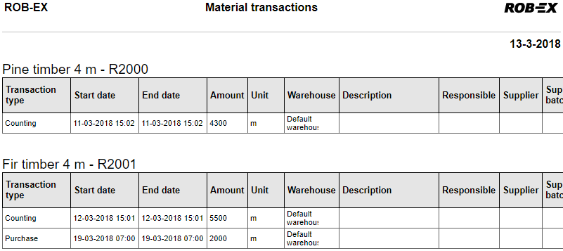 Material report examples - User's Manual - 7.2