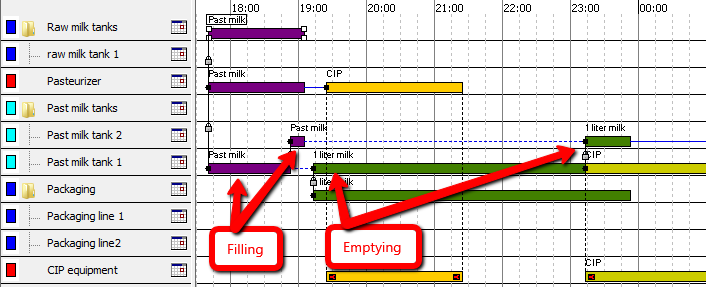 TankPlanning - User's Manual - 6.4
