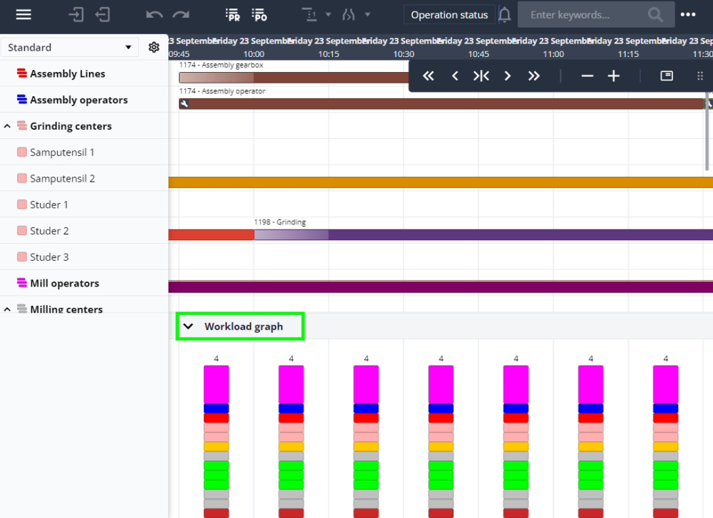 Workload Graph User S Manual 7 2