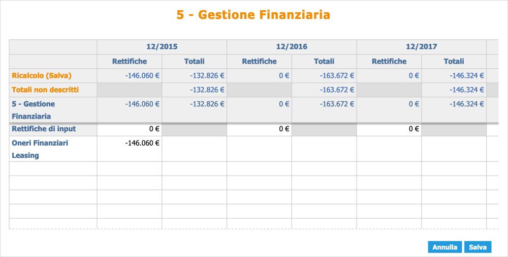 La gestione dei Leasing (IFRS16). Esempi di Procedure di Rettifica ...