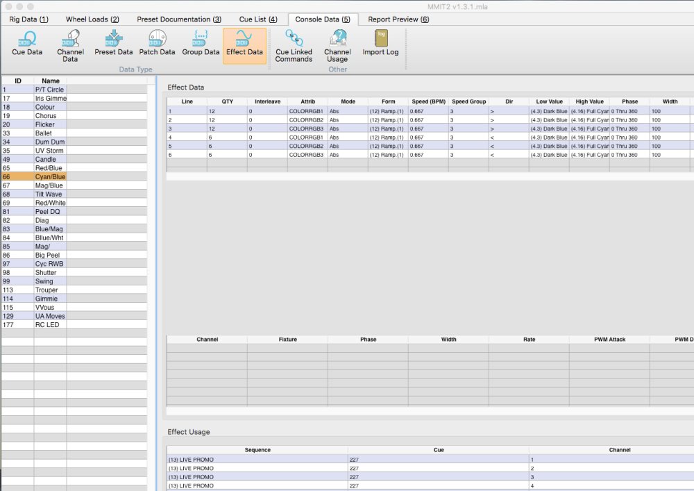 Effect Data - Moving Light Assistant - 1.3.1