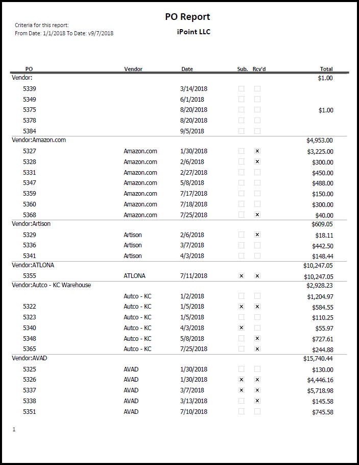 Summary Report - iPoint Control - 1